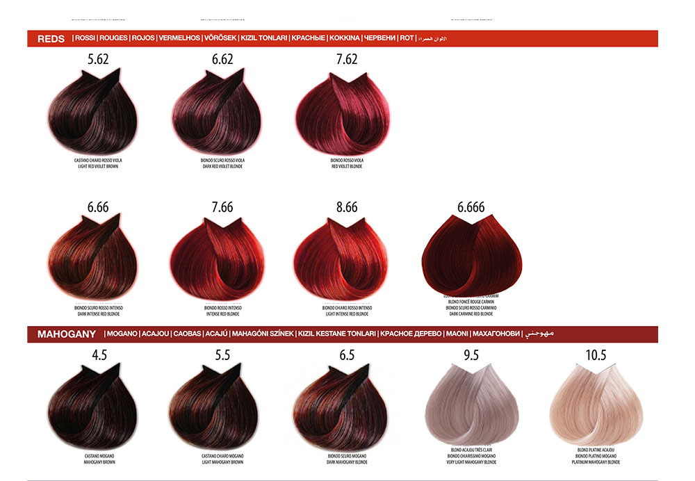 Боя за коса Farmavita Life Color Plus 100ml